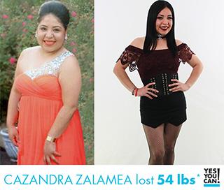 Cazandra Zalamea — Yes You Can!